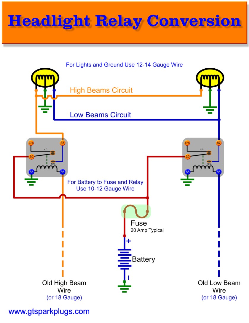 Headlight Wiring Diagram With Relay Wiring Digital And Schematic